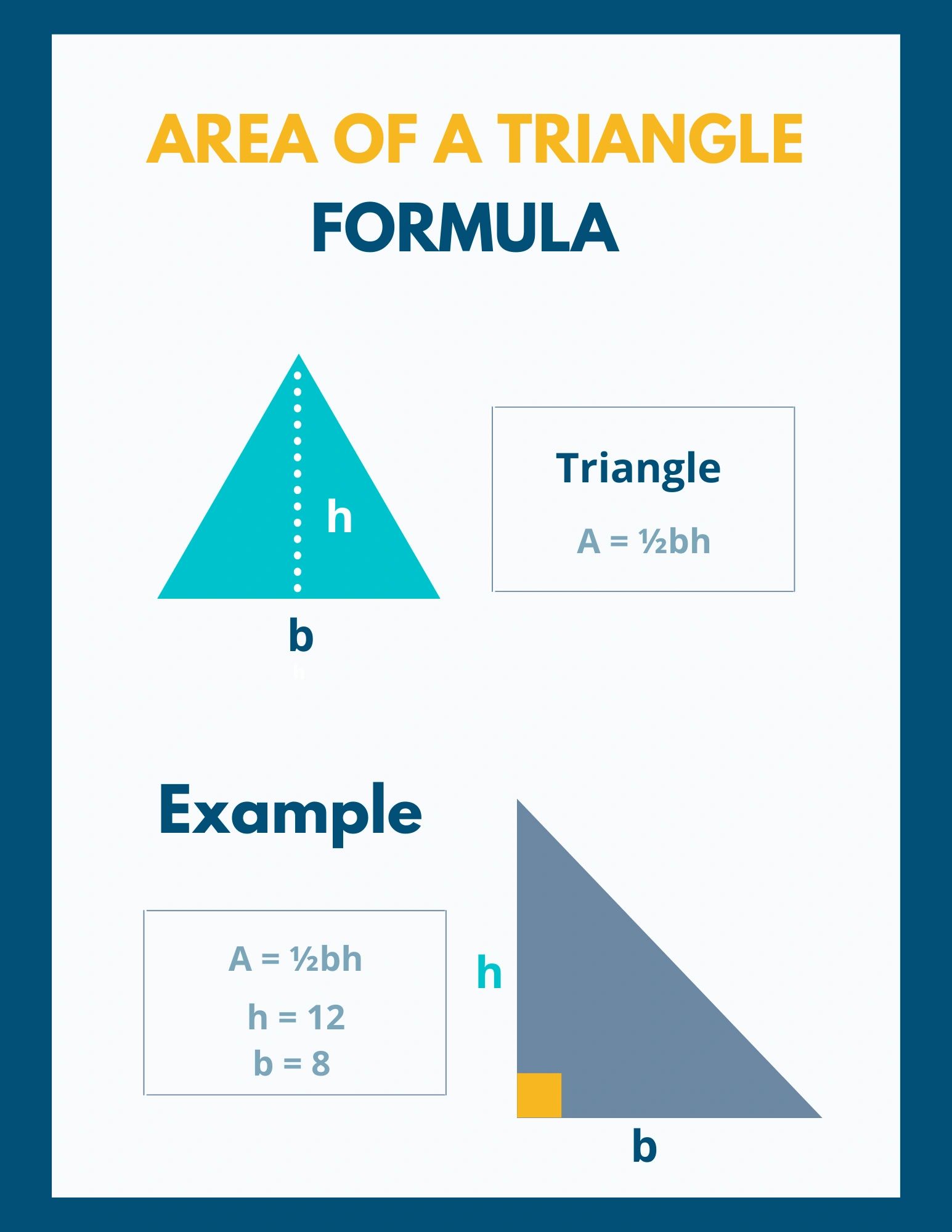 Area Formula For A Triangle
